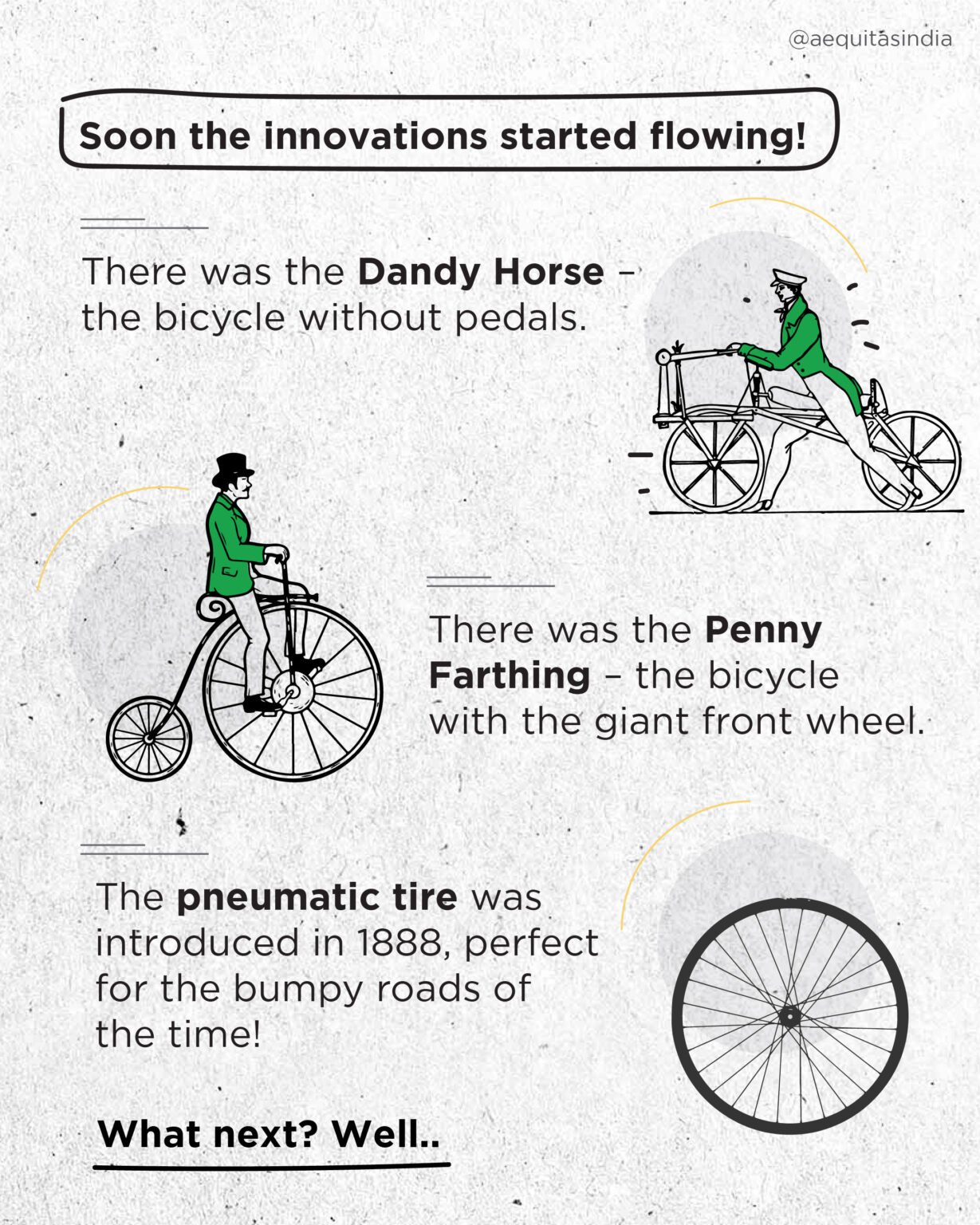 EV Euphoria vs Bicycle Bubble: Déjà vu!? - Aequitas India