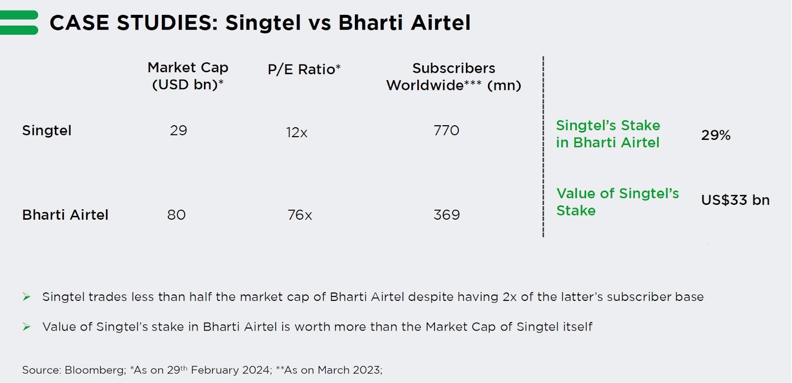 How to Invest in China Stock Market from India in 2025 - Aequitas