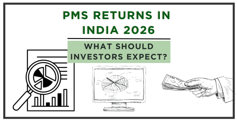 PMS Returns India 2026: Compare Returns & Find Top PMS